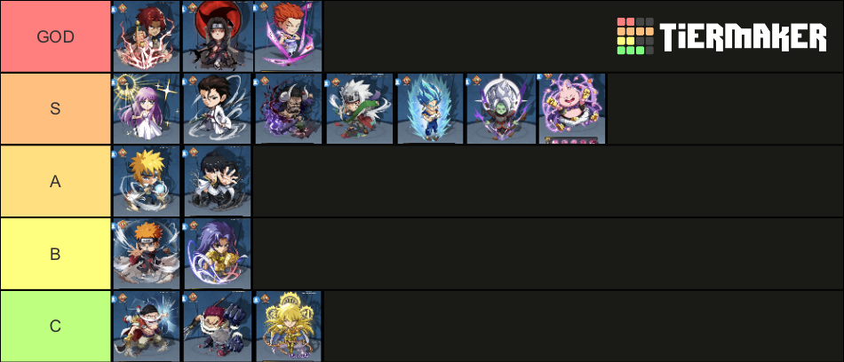 Multiverse UR Tier List (Community Rankings) - TierMaker