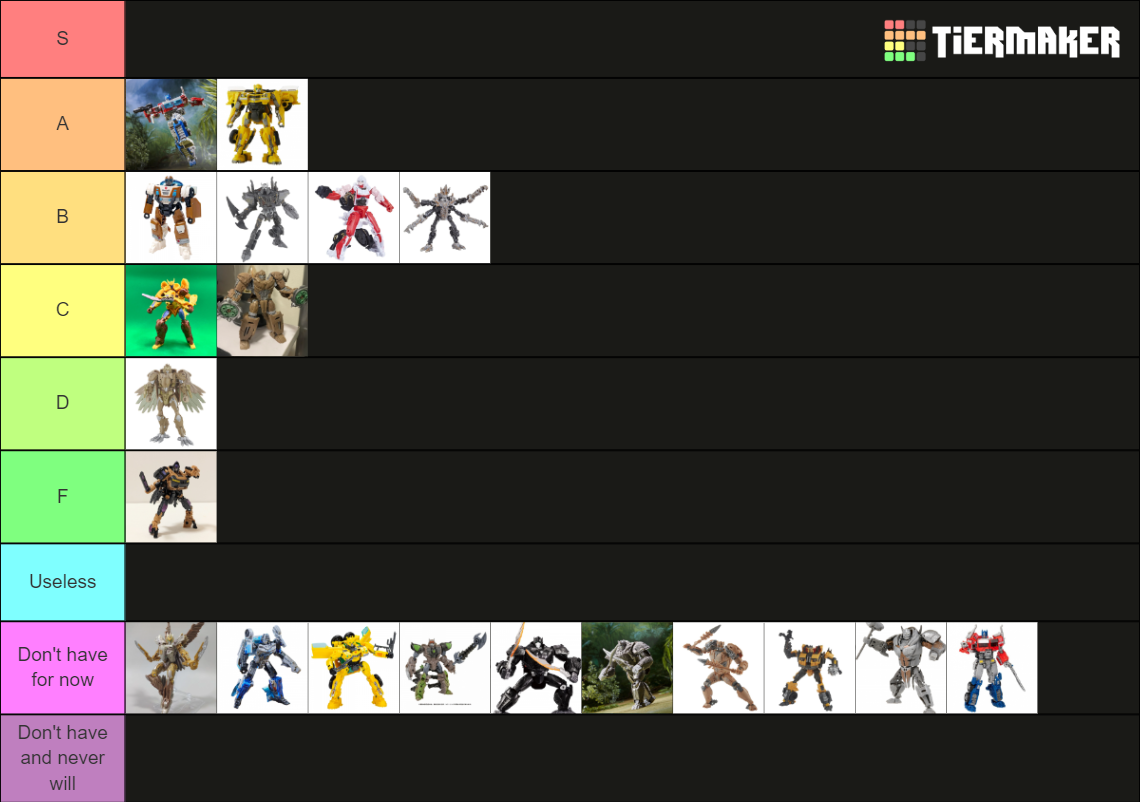 RotB Collector Figures (Rise of the Beasts) Tier List (Community ...