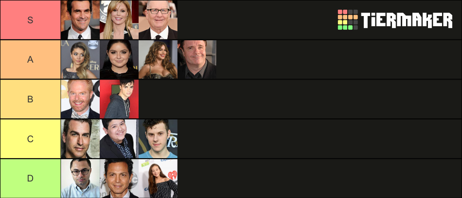 Modern Family Main Cast Tier List (Community Rankings) - TierMaker