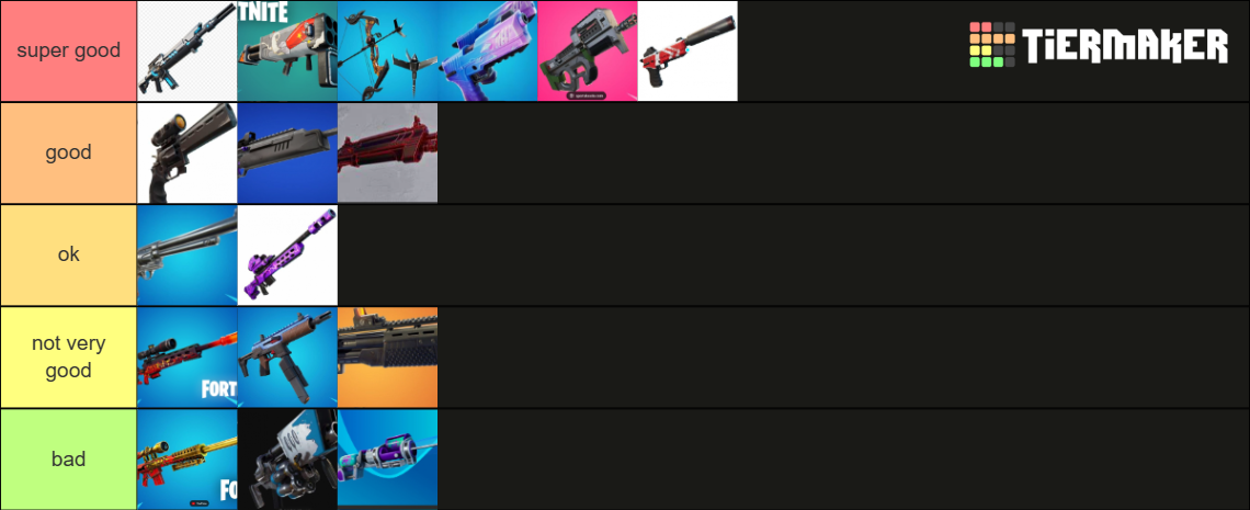 fortnite exotic Tier List (Community Rankings) - TierMaker