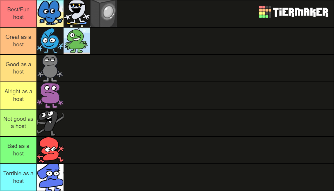BFDI-TPOT & Algebralians host ranking Tier List (Community Rankings ... BFDI-TPOT & Algebralians host ranking Tier List (Community Rankings ...