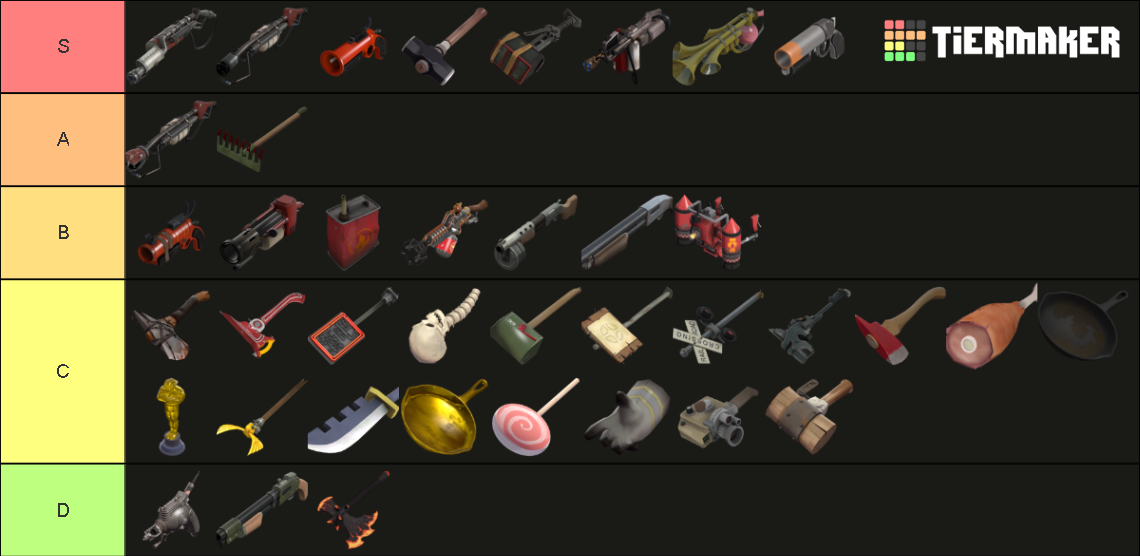 TF2 Pyro weapons Tier List (Community Rankings) - TierMaker TF2 Pyro weapons Tier List (Community Rankings) - TierMaker
