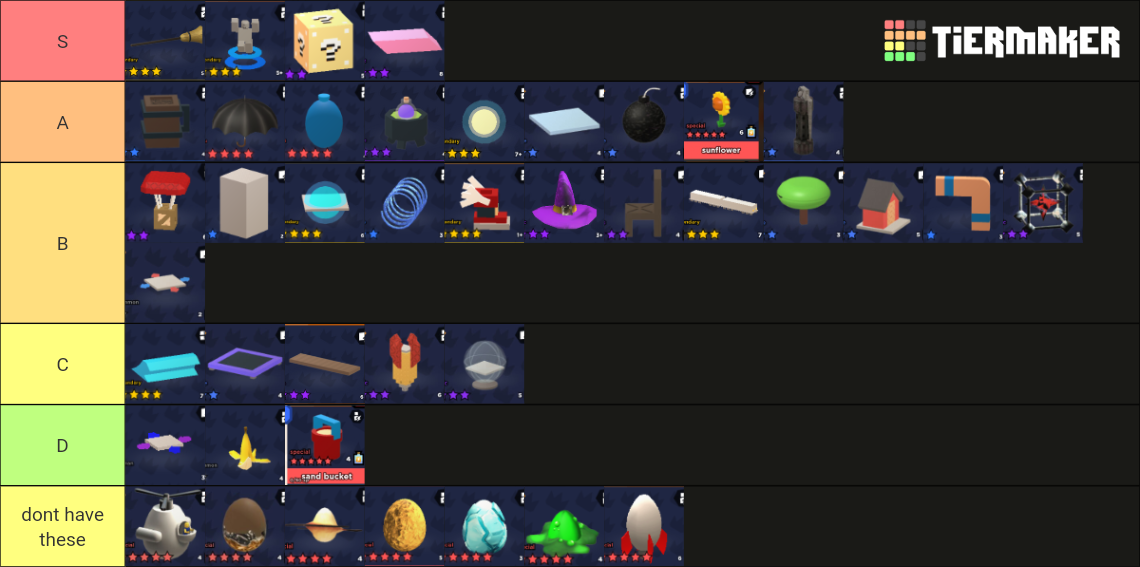 updated power Tier List (Community Rankings) - TierMaker