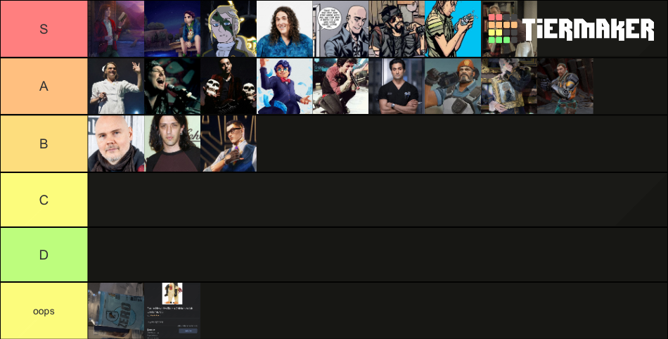 men Tier List (Community Rankings) - TierMaker