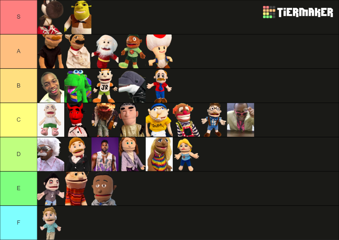 SML Characters Tier List (Community Rankings) - TierMaker