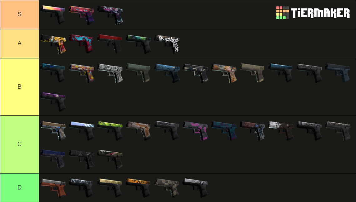 CS:GO - All Glock-18 Skins (2022) Tier List (Community Rankings ...
