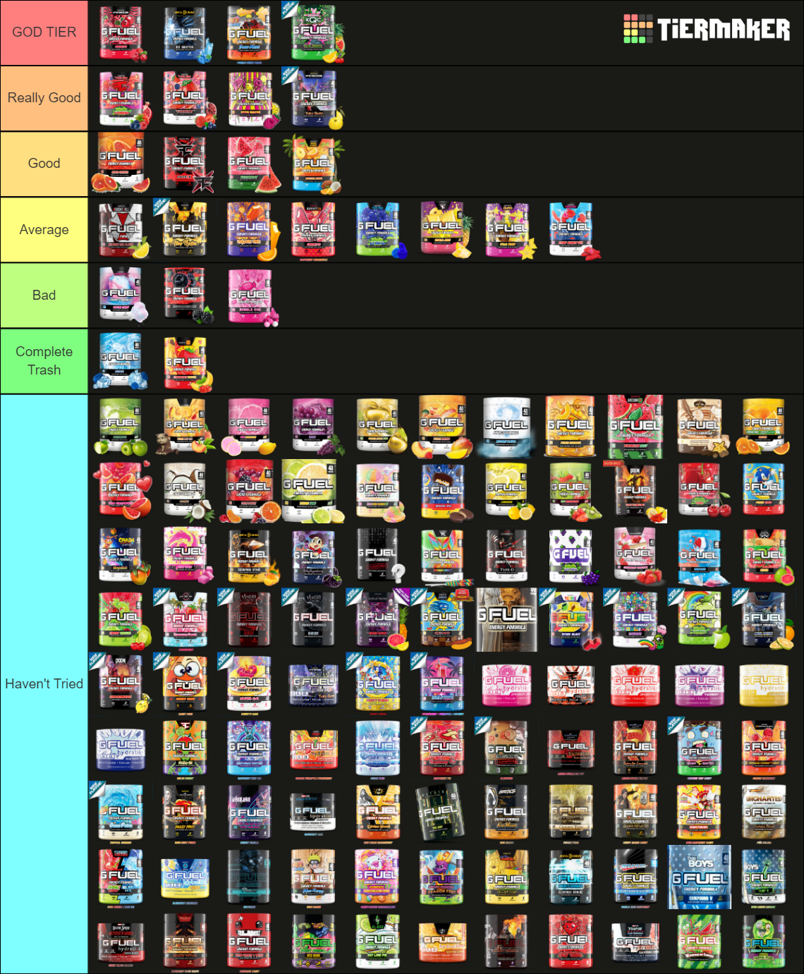 Gfuel Flavors (Updated 9/29/2022) Tier List (Community Rankings ...