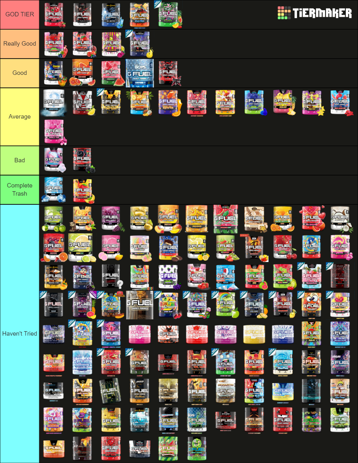 Gfuel Flavors (Updated 9/29/2022) Tier List (Community Rankings ...