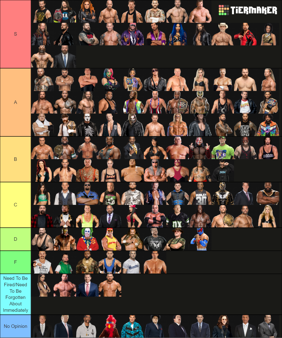 Ultimate WWE Tier List (Community Rankings) - TierMaker