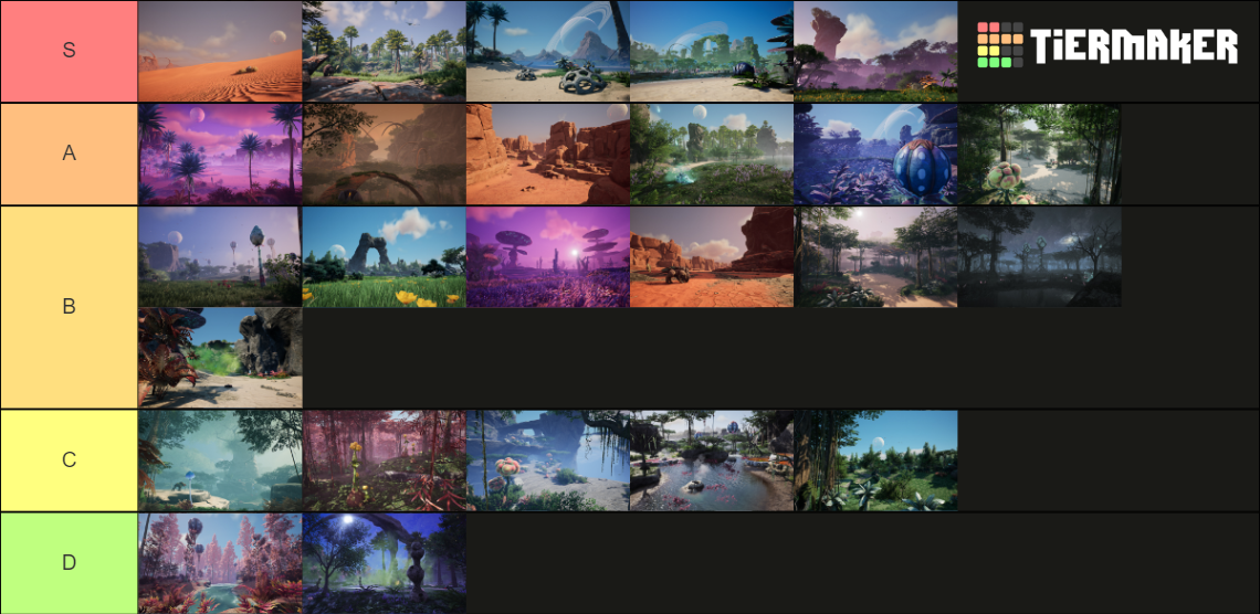 Satisfactory Biomes Tier List (Community Rankings) - TierMaker