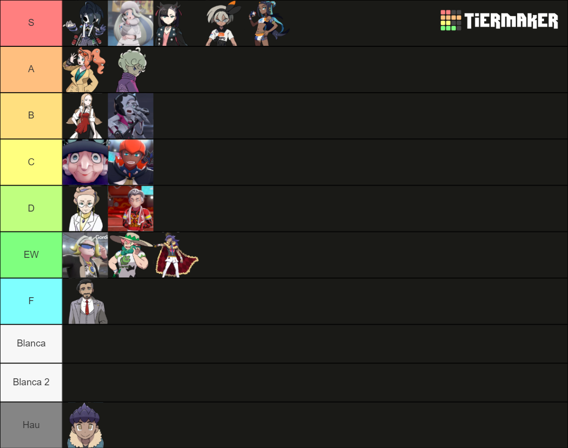 Pokemon Sword and Shield Characters Tier List (Community Rankings) - TierMaker