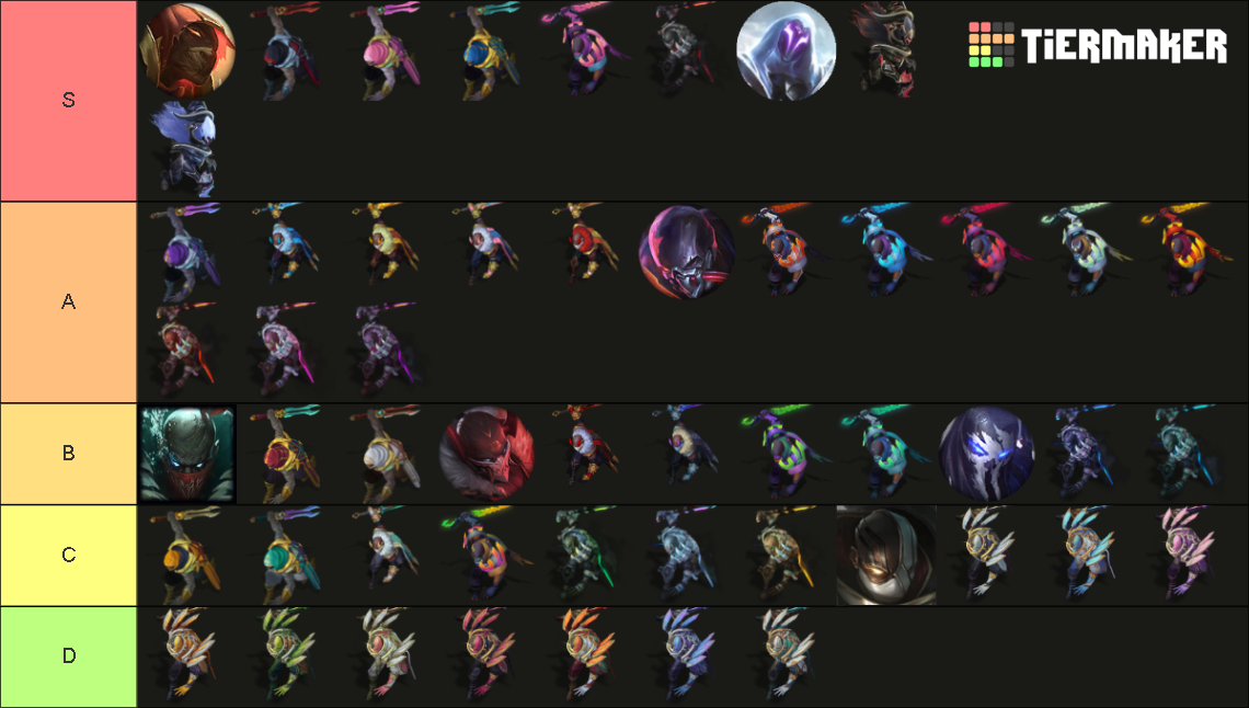 EVERY single Pyke skin and chroma Tier List (Community Rankings ...