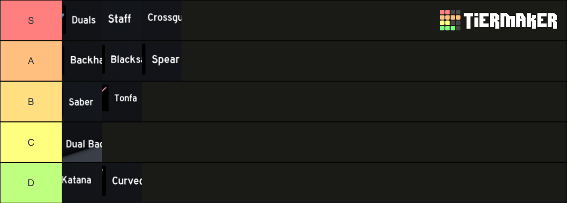 Saber Showdown Sabers Tier List (Community Rankings) - TierMaker