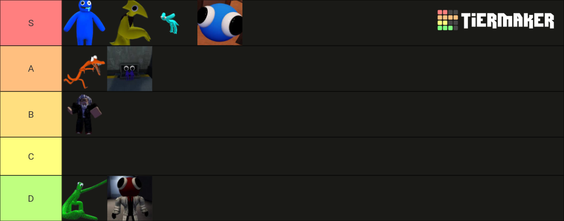 Roblox Rainbow Friends All Characters Tier List (Community Rankings ...