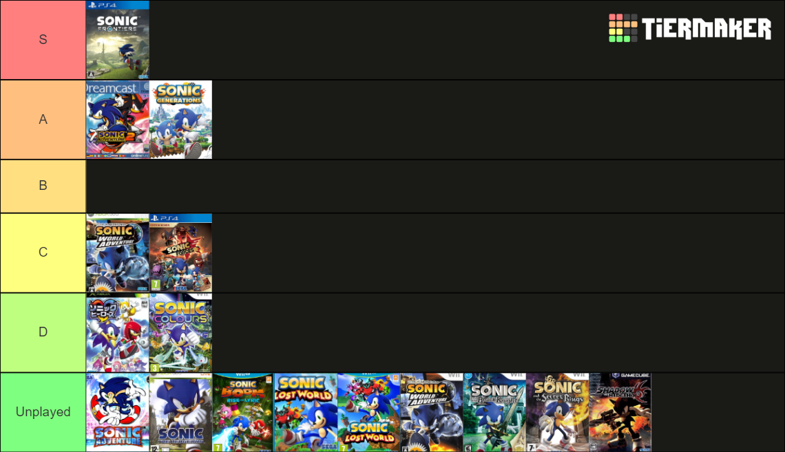 3D Sonic games - From 1998 to 2022 Tier List (Community Rankings ...