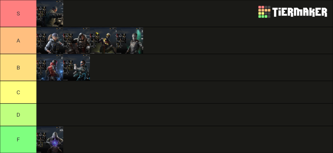 Project Bloodstrike Legend Tier List (Community Rankings) - TierMaker