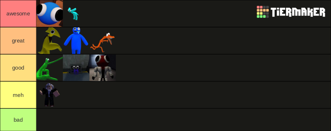 Roblox Rainbow Friends All Characters Tier List (Community Rankings ...