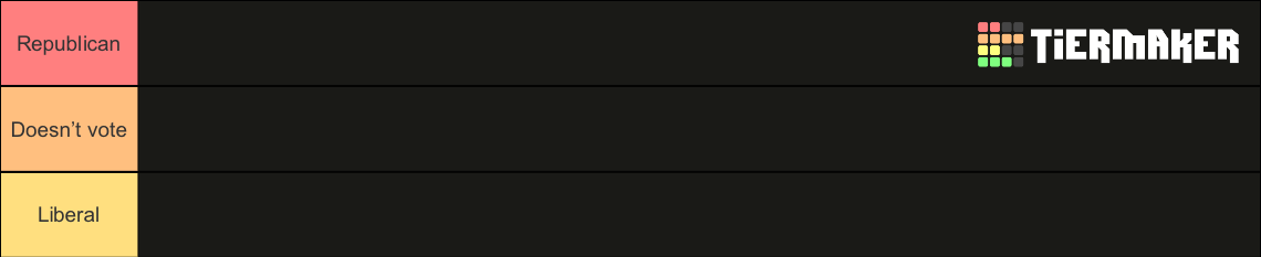 Disney channel families Tier List (Community Rankings) - TierMaker