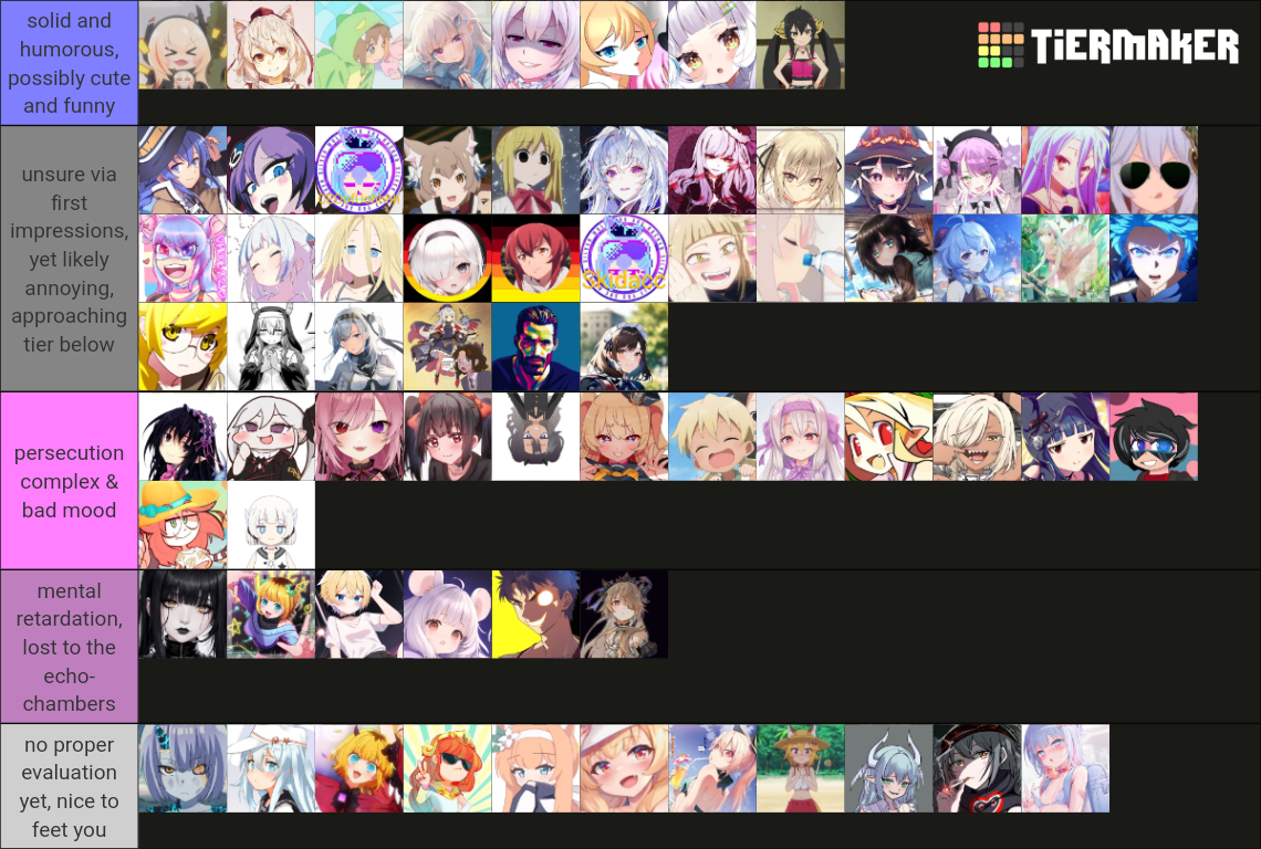 twitter lolicon Tier List (Community Rankings) - TierMaker