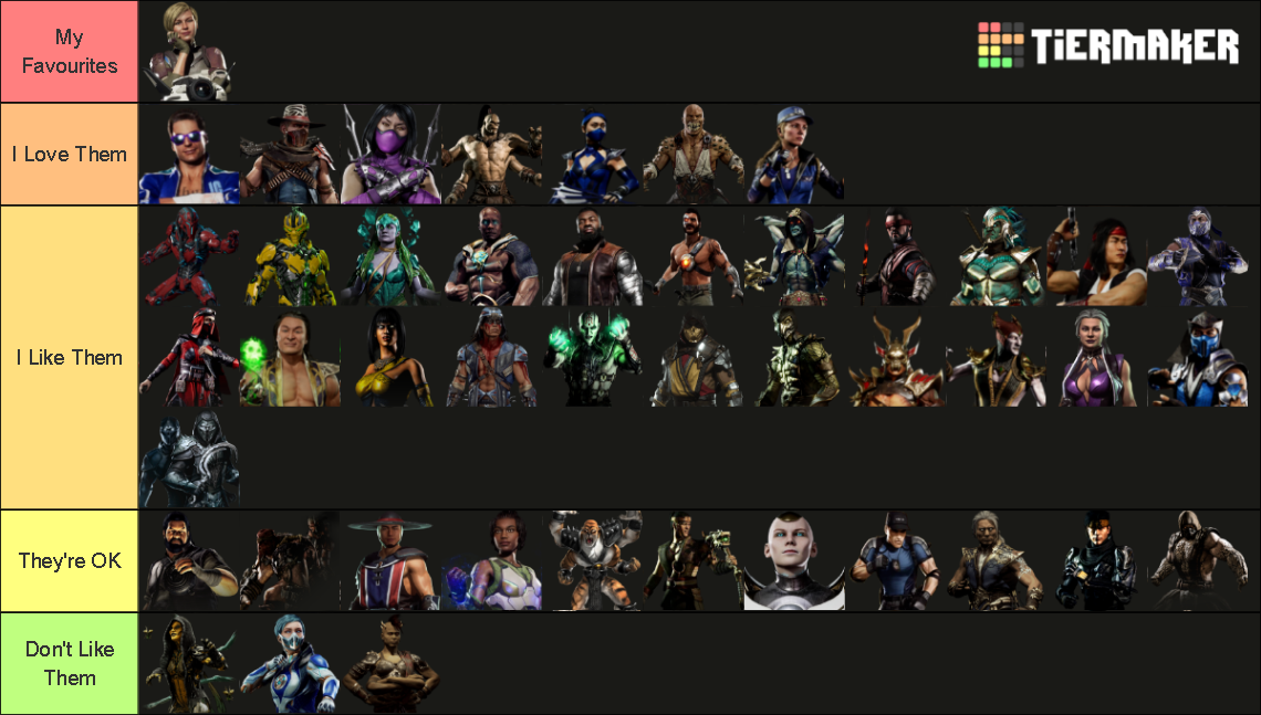 All Mortal Kombat Characters (+ MK11) Tier List (Community Rankings) - TierMaker