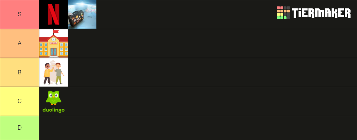 learning languages Tier List (Community Rankings) - TierMaker