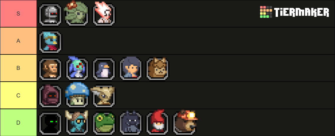 Starbound: Playable & Non-Playable Races (Vanilla Only) Tier List ...