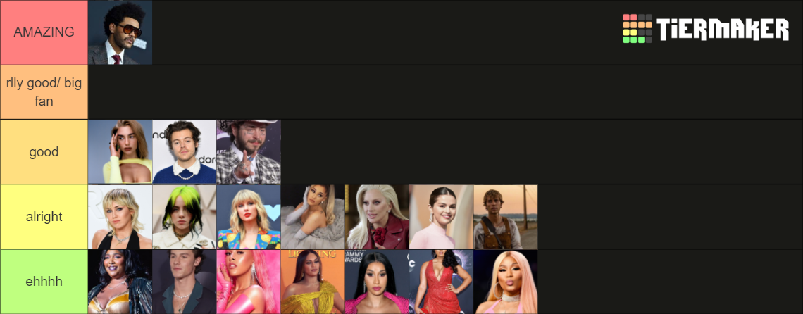 Music Artists Tier List (Community Rankings) - TierMaker