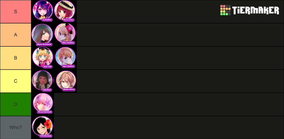 Oshi no ko Anime Characters Ep. 7 Tier List (Community Rankings ...