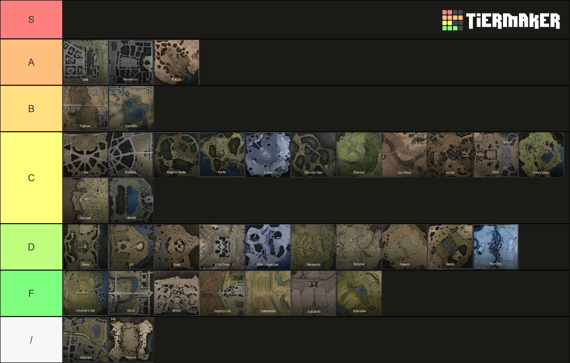World of Tanks Maps Tier List (Community Rankings) - TierMaker