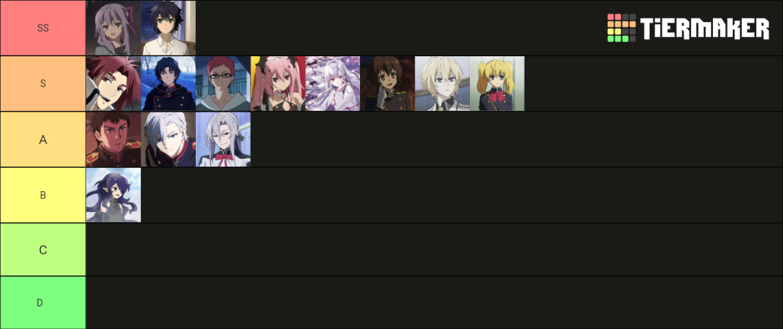 Seraph Ranking Tier List? : Create a Seraph of the End Characters Tier ...
