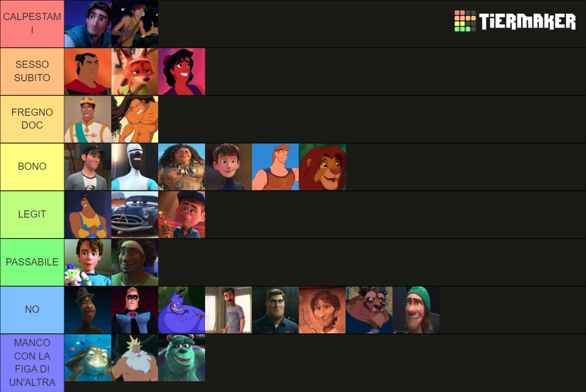 Hottest Male Disney Characters Tier List (Community Rankings) - TierMaker Hottest Male Disney Characters Tier List (Community Rankings) - TierMaker