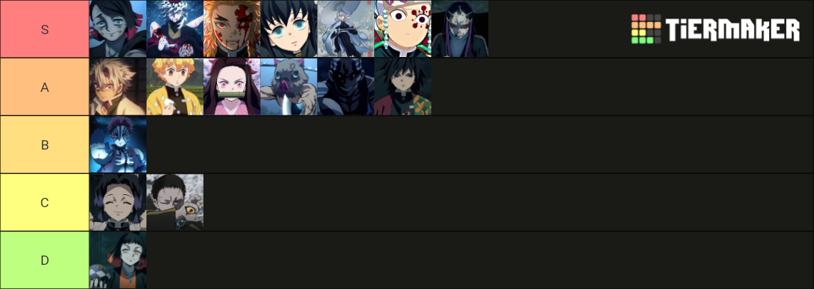 Project Slayers 1.5 Tier List (Community Rankings) - TierMaker