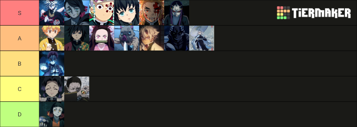 Project Slayers 1.5 Tier List (Community Rankings) - TierMaker
