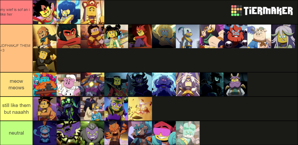 LEGO Monkie Kid Tier List (Community Rankings) - TierMaker