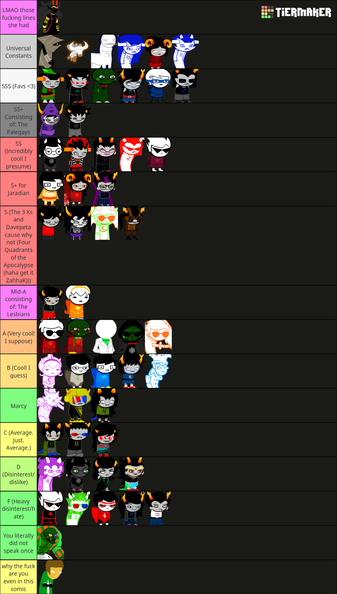 Homestuck Characters Original Series Ultimate Tierlist Tier List ...
