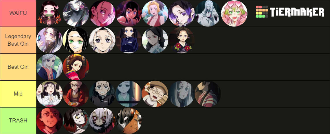 Demon Slayer Waifu TIER LIST BEST GIRL OF Kimetsu no Yaiba A Tier List ...