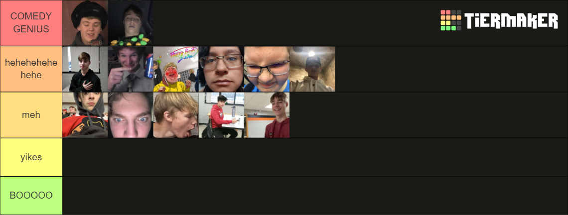 Who Is The Funny (Updated) Tier List (Community Rankings) - TierMaker