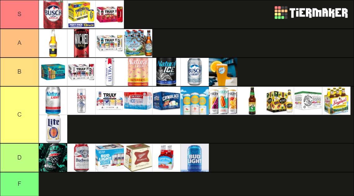 Beer/Seltzer Tier List (Community Rankings) - TierMaker