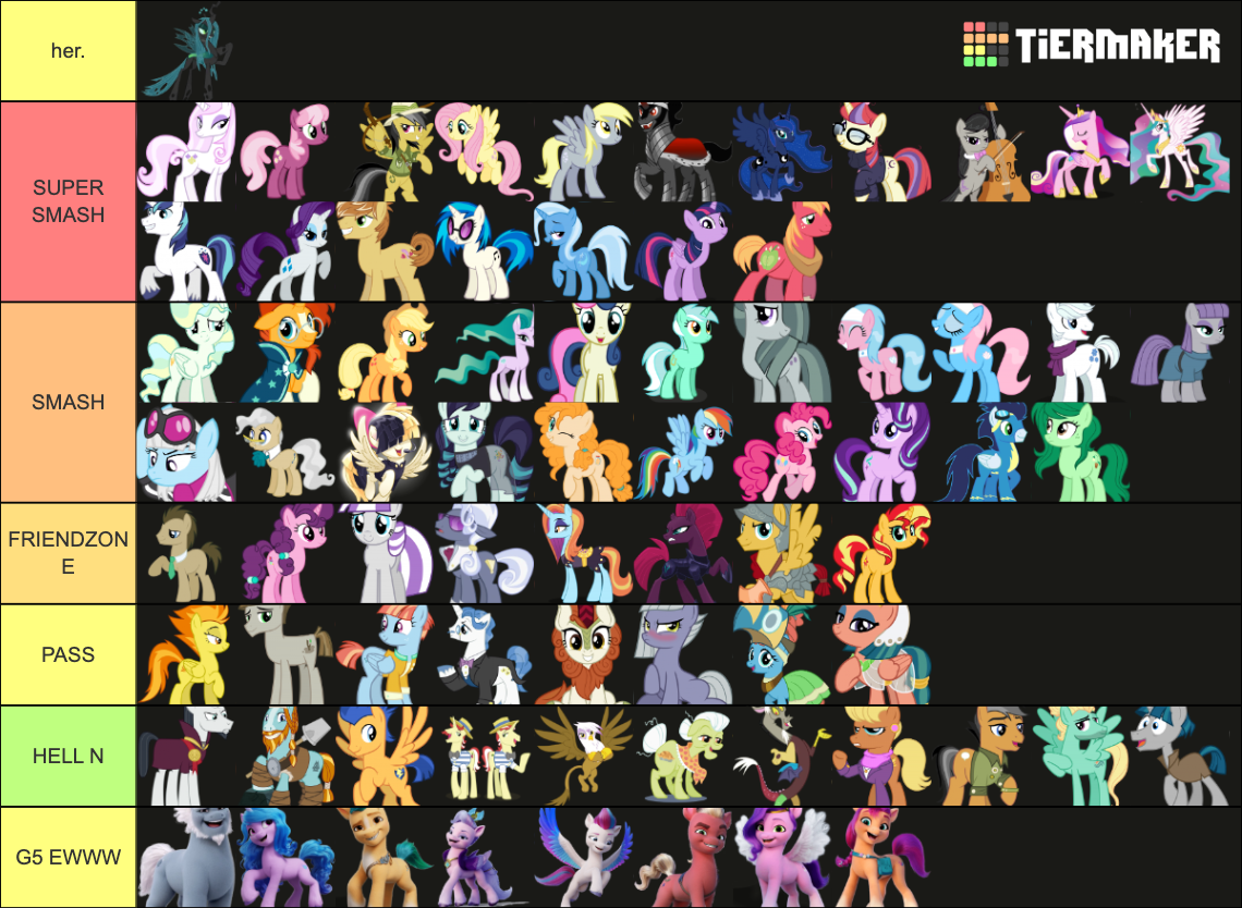 MLP Smash or Pass (G4 and G5) Tier List (Community Rankings) - TierMaker