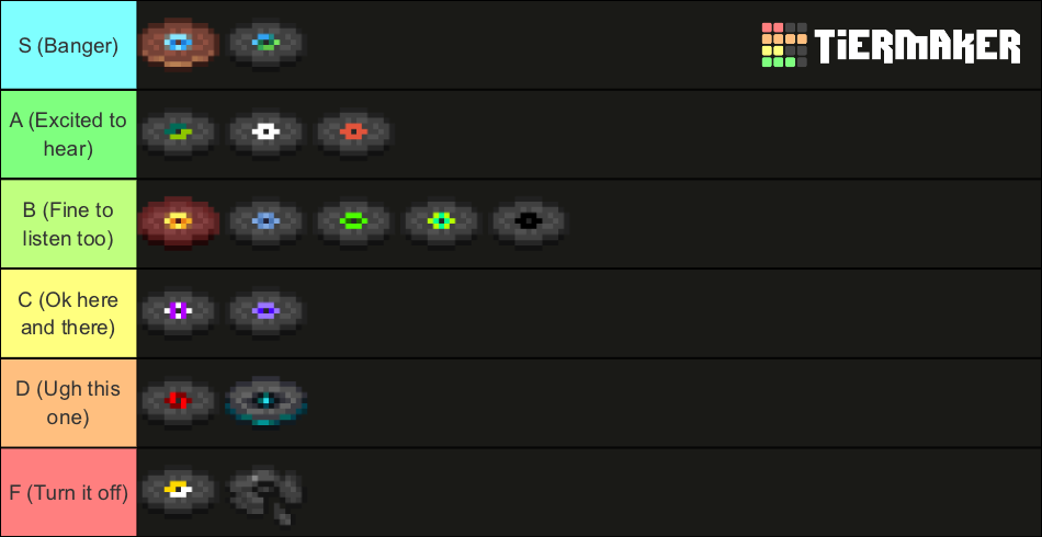 Minecraft Music Disc's ranked Tier List (Community Rankings) - TierMaker