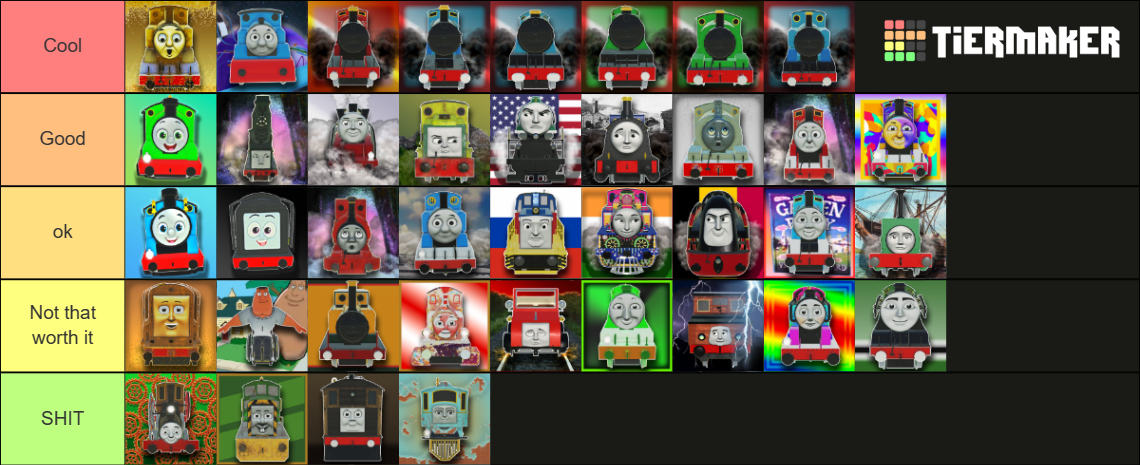 Sodor Online Unlockable Engine Tierlist Tier List (Community Rankings ...