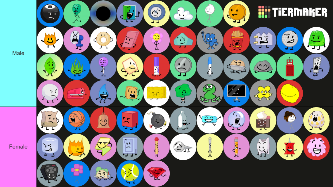 BFB Characters Tier List (Community Rankings) - TierMaker
