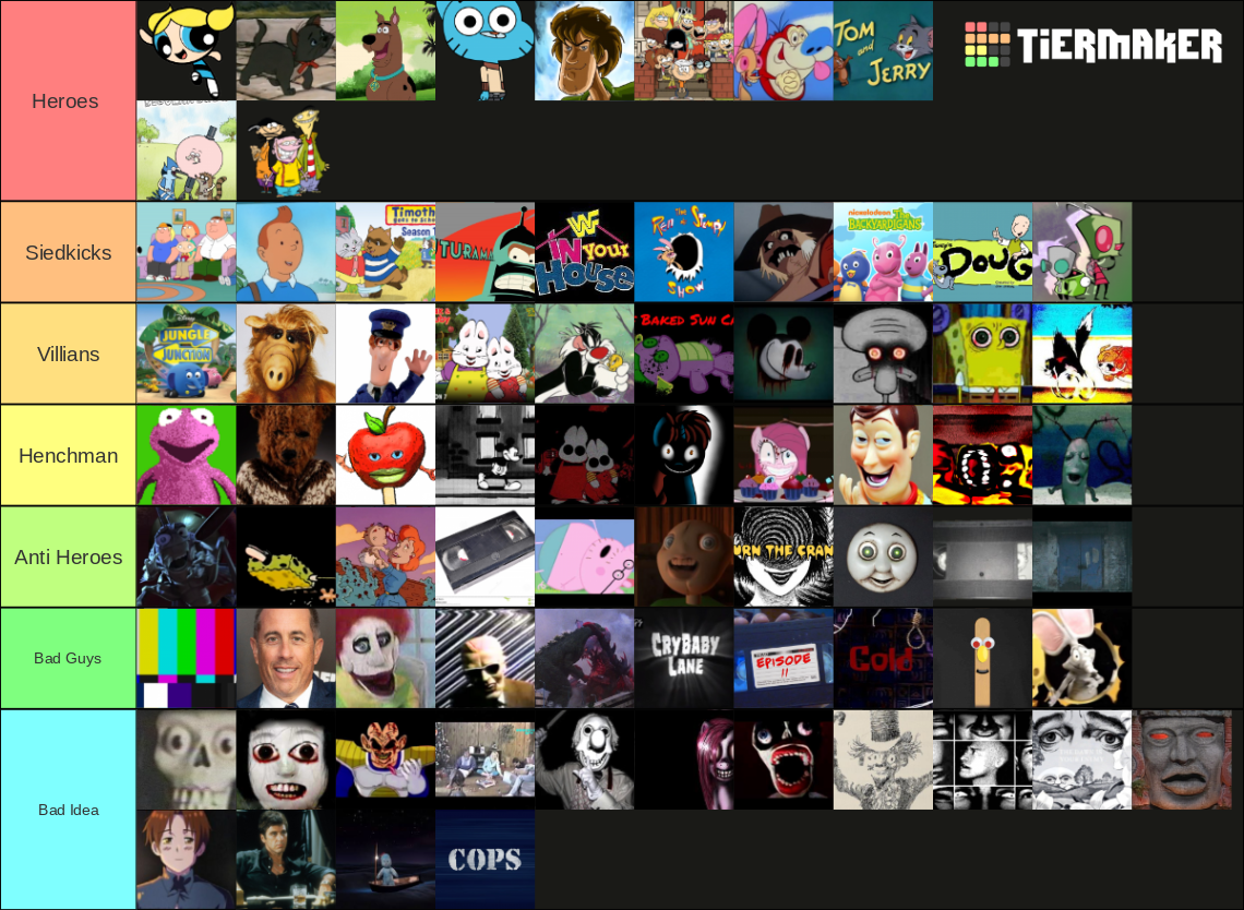 Lost Episode Creepypasta Tier List (Community Rankings) - TierMaker