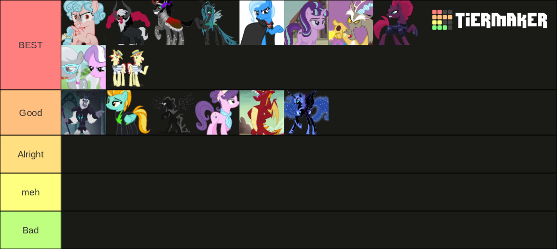 My Little Pony Villains Tier List (Community Rankings) - TierMaker