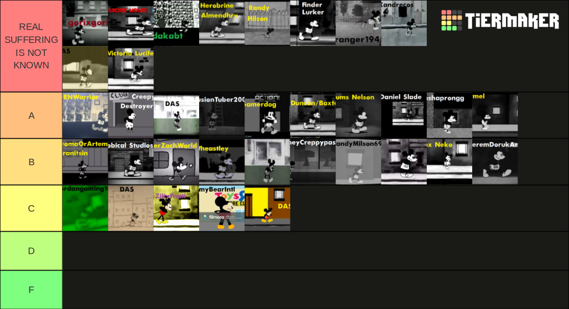 suicide mouse versions ranking Tier List (Community Rankings) - TierMaker