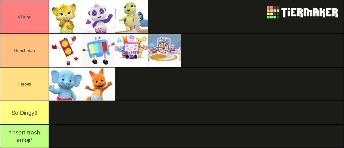 Word Party Characters Tier List (Community Rankings) - TierMaker