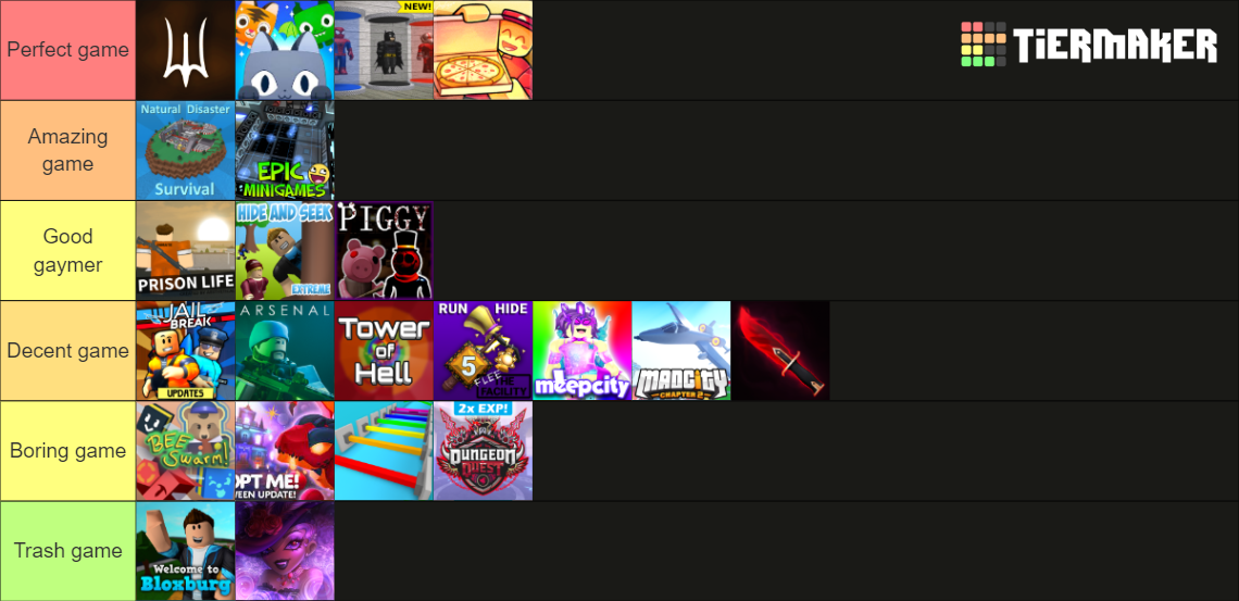 Roblox roblox roblox games rating lol Tier List (Community Rankings ...