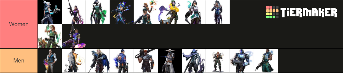 Valorant Smash Or Pass Tier List Community Rankings Tiermaker