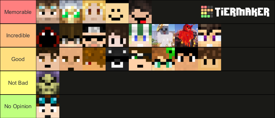 QSMP members Tier List (Community Rankings) - TierMaker