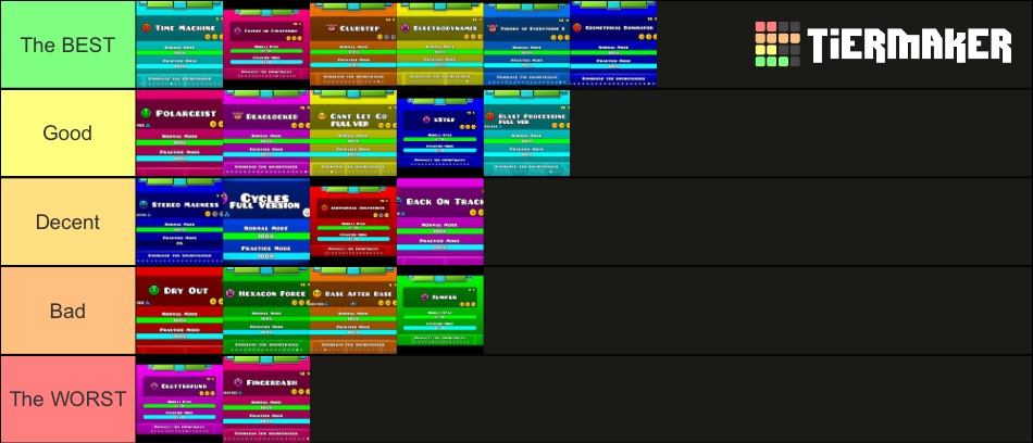 Best GD Levels Tier List (Community Rankings) - TierMaker